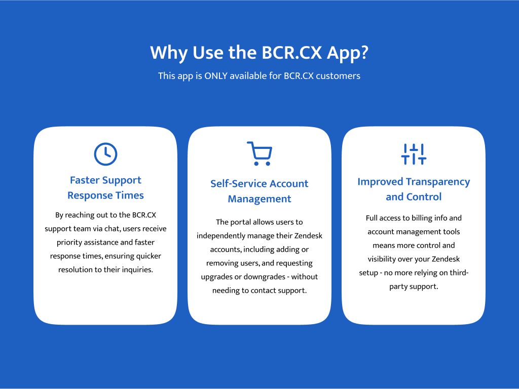 BCR Insights Health Check App Integration with Zendesk Support